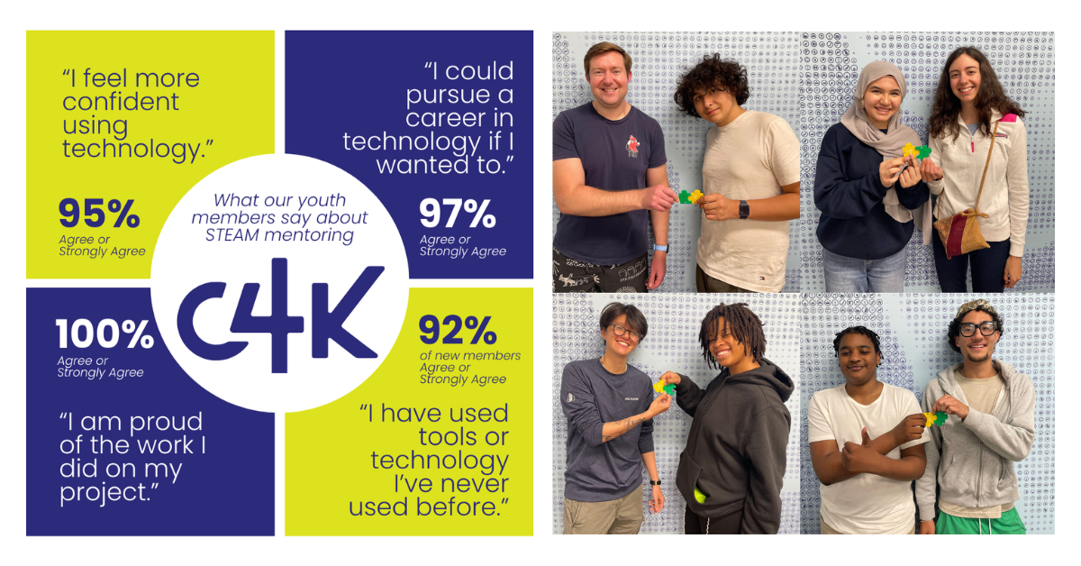Building Confidence, Pride, and Possibility Through STEAM at C4K • C4K